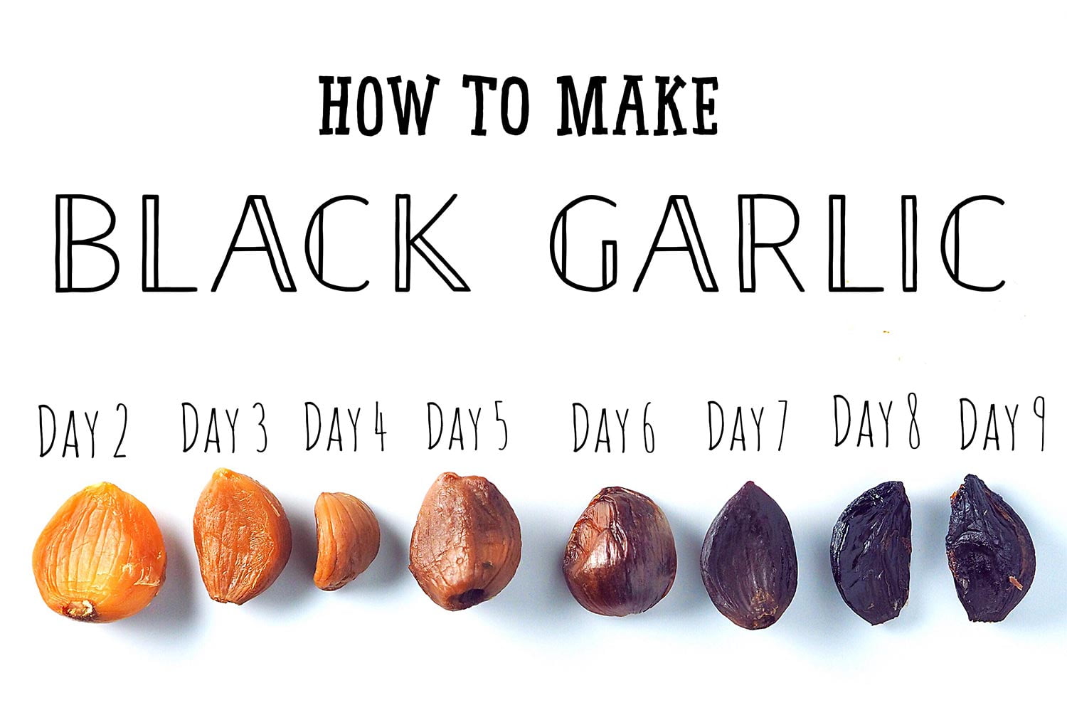 How To Make Black Garlic At Home Tea For Tammi